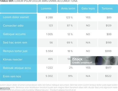 Simple Stylized Data Table Layout Template Stock Illustration Download Image Now Abundance