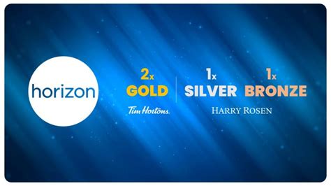 Business Team Collaboration Kevin Kivi