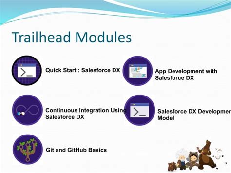 salesforce dx test data migration pptx