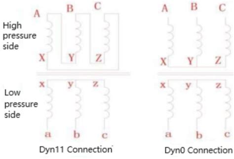 Wiring Method Of Transformer