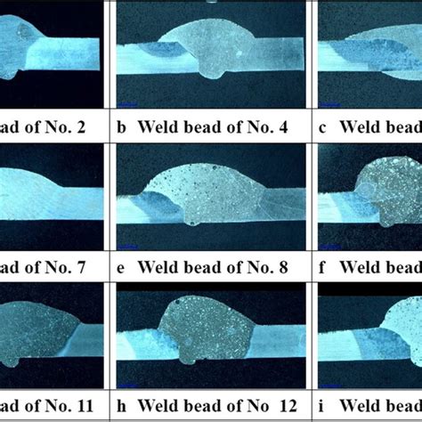 The Cross Section Of Weld Bead Using Plasma Mig Hybrid Welding Download Scientific Diagram