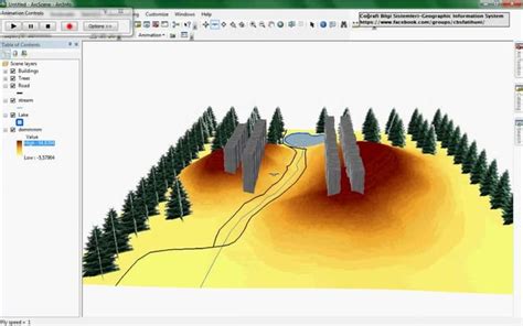 arc map arcscene gis arcgis 10 tutorial animation