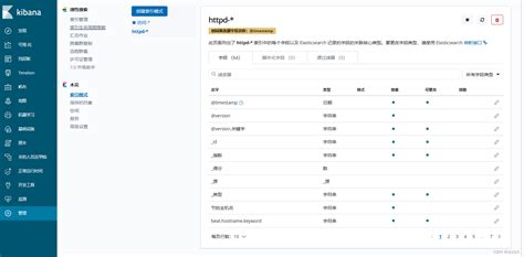 Elk 企业级日志分析系统开源日志审计系统 Csdn博客