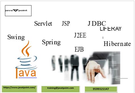 Advance Java Training In Noida Delhi Ghaziabad Gurugram Software
