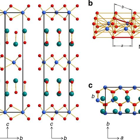 Schematic Illustration Of 3d Heterostructures Schematic Of