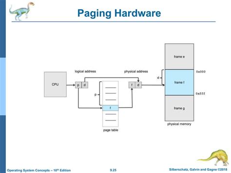 Chapter 9 Operating Systems Silberschatz PPTX