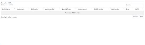 Problem Displaying Data In Php Form Microsoft Community Hub