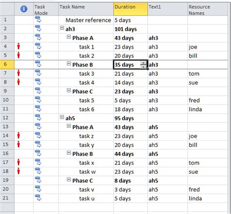 Display Resources Across Subprojects In Ms Project 2016 Microsoft