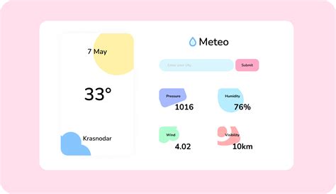 Github Brondeeweather React App Simple React Weather App