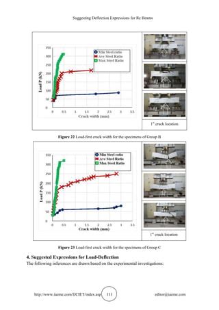 SUGGESTING DEFLECTION EXPRESSIONS FOR RC BEAMS PDF