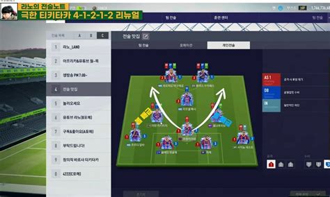 Fc 온라인 인벤 최신메타 전술 침투타카 4 1 2 1 2 Fc 온라인 인벤 팁과 노하우 게시판