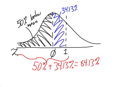 Statistics Lecture Notes 1 26 2011 Data Etc