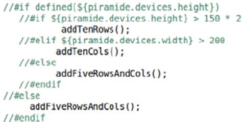 Preprocessor Directives Download Scientific Diagram
