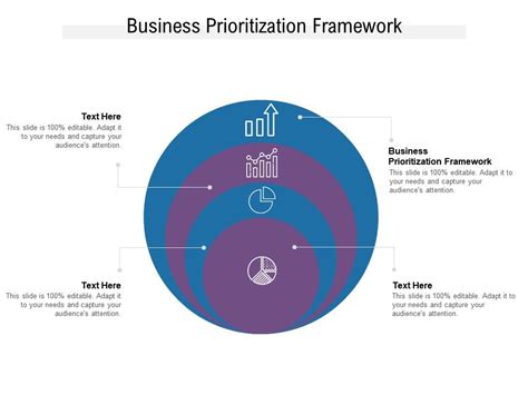 Business Prioritization Framework Ppt Powerpoint Presentation Professional Picture Cpb