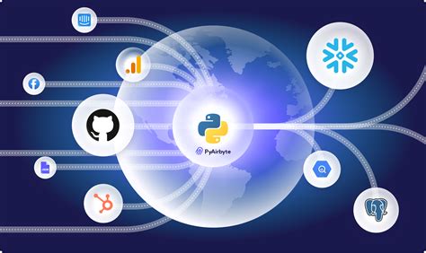 You Can Now Manage And Orchestrate Airbyte Connections Using Python