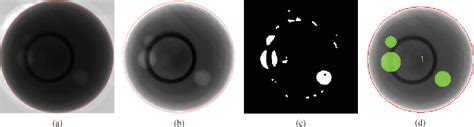Figure 1 From Automated Void Detection In Solder Balls In The Presence Of Vias And Other