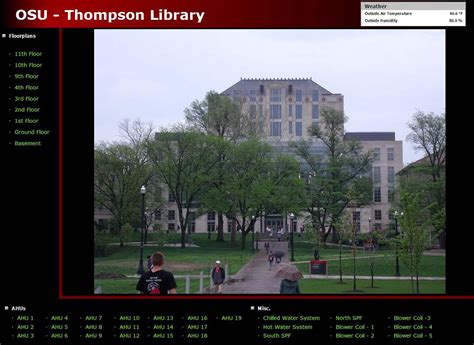 The Ohio State University Bacnet
