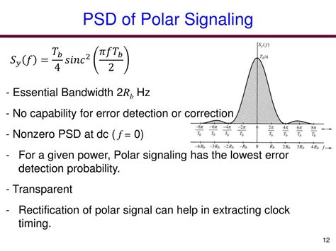 Ppt Ch Principles Of Digital Data Transmission Powerpoint Presentation Id