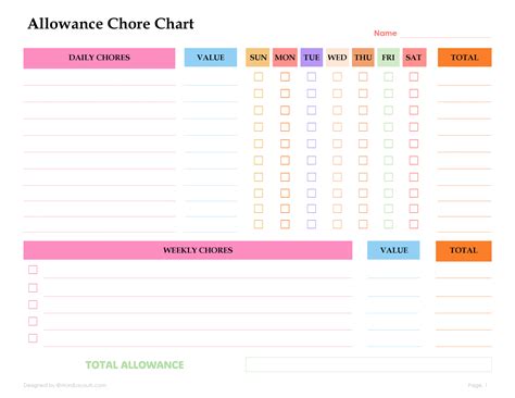 Printable Monthly Chore Chart Template Wordlayouts