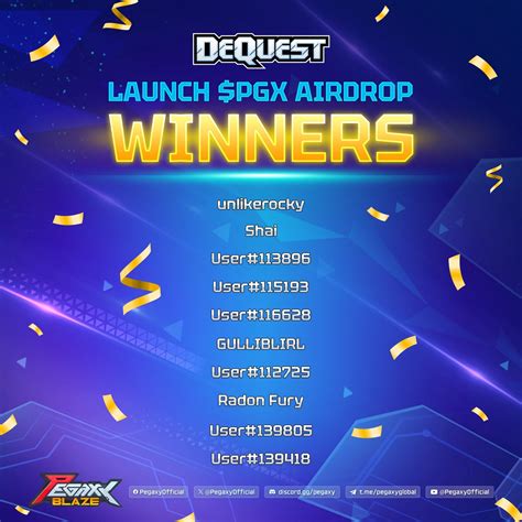 Your Rewards Have Been Airdropped Congratulations To The Winners Of