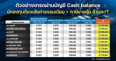 อ่วม เทรดบัญชี แคชบาลานซ์ เสียค่าธรรมเนียม รวมภาษีขายหุ้น ล้านละ