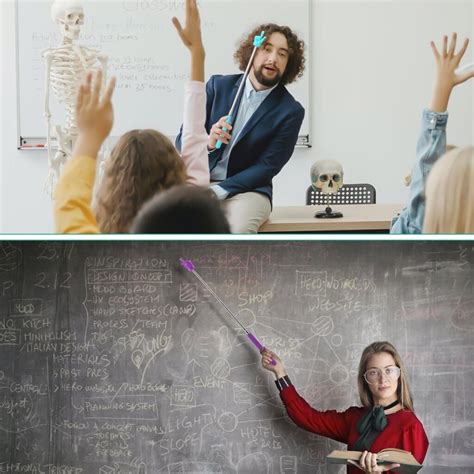 Telescopic Finger Pointer Review Inspiring Todays Teachers