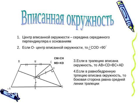 Вписанная и описанная окружность презентация по Геометрии