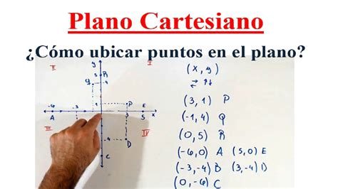 Como Ubicar Coordenadas O Puntos En El Plano Cartesiano Super Facil Y Porn Sex Picture