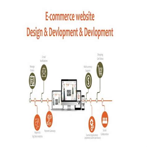 HTML5 CSS Responsive Ecommerce Websites With Custom Design ID
