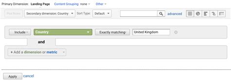 How To Use Google Analytics To Improve SEO Performance