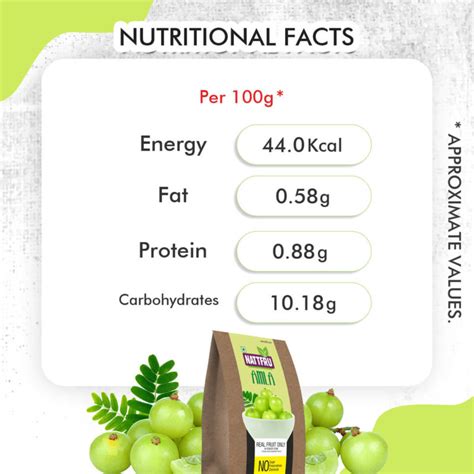 Best Freeze Dried Food Vegetables And Herbs Powder Nattfru