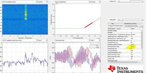 Awr1443boost Mimo Using Bpm Sensors Forum Sensors Ti E2e Support Forums