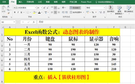 Excel函数公式：使用offset函数制作动态图表 知乎
