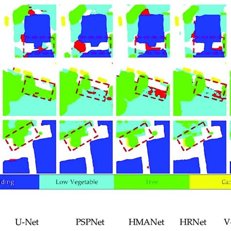 Selected Samples Of The Segmentation Maps On The Vaihingen Dataset