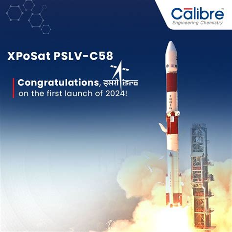 Mahesh Pawar Posted On Linkedin