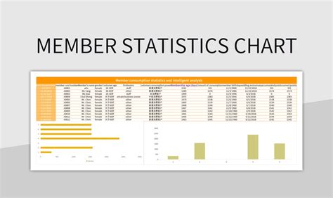 Free Statistical Charts Templates For Google Sheets And Microsoft Excel Slidesdocs