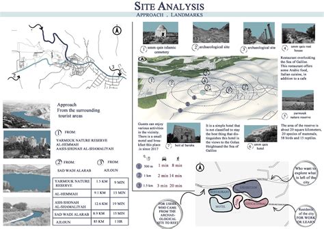 Site Analysis Graduation Project Umm Qais Irbid Behance