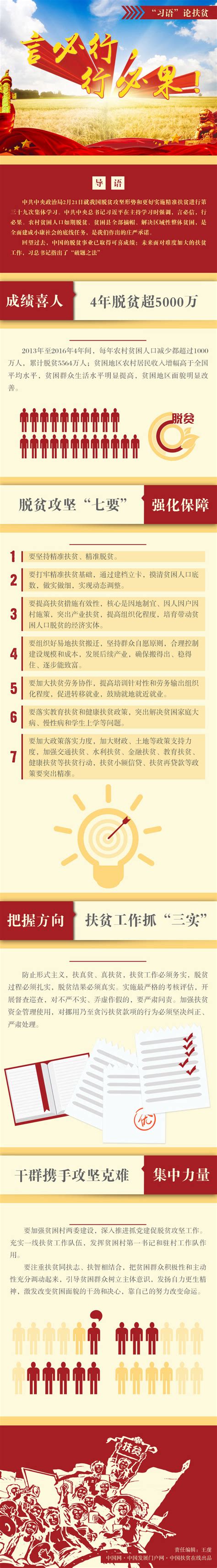 习语论扶贫言必信行必果 国际在线