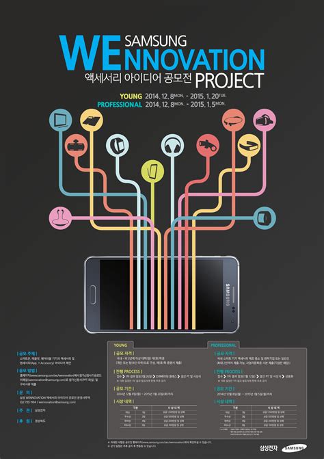 삼성전자 경상북도와 ‘위노베이션 프로젝트wennovation Project 공모전 개최 Samsung Newsroom Korea