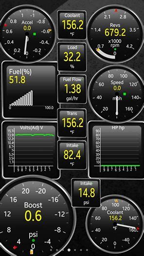 Real Time Engine Monitoring Light Checks Diagnostics CHEAP New TECH For Your Phone Ford