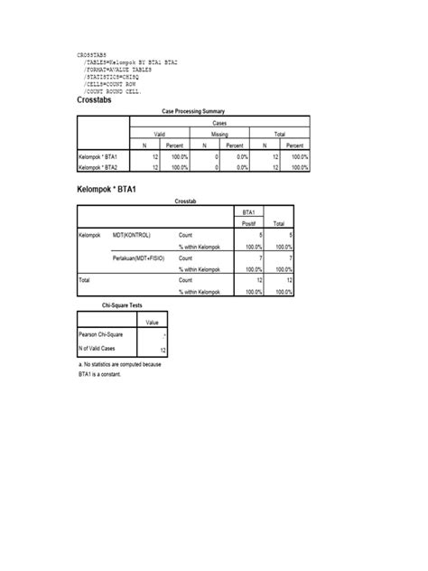 Crosstabs Download Free Pdf Chi Squared Test Data Collection