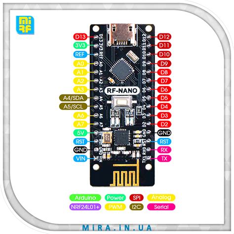 Купить Микроконтроллер Arduino Nano 3 0 Atmega328 Ch340 Microusb с Nrf24l01 2 4g ножки припаяны