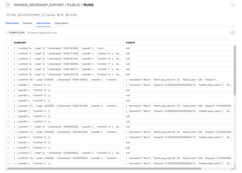 Using Wandb Import And Export Api To Log Run Metadata To Snowflake