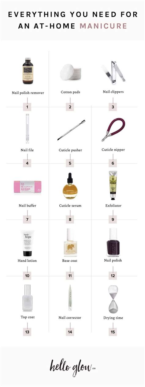 Diy Manicure Essentials Nail Supplies For A Perfect At Home Manicure