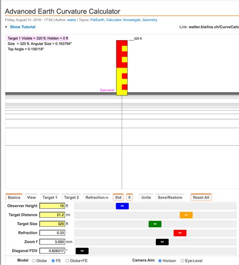 Angular Resolution Limit Mctoon