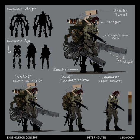 Military Exoskeleton Concept