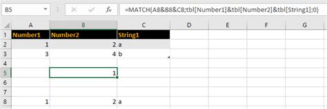 Excel Match Function Lookup Of Multiple Values In Multiple Lookup