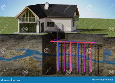 Vertical Ground Source Heat Pump System For Heating Home With Geothermal Energy 3d Rendered
