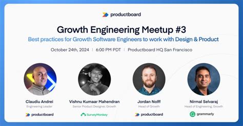 Jordan Nolff On Linkedin Growth Engineering Meetup Best Practices For
