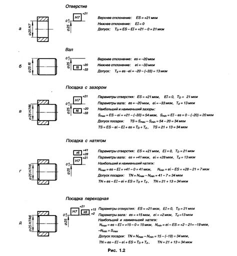 1. Допуски и посадки гладких соединений